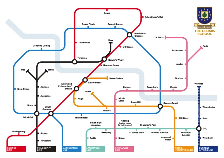 Mapping the Curriculum – Roy Peachey's Books